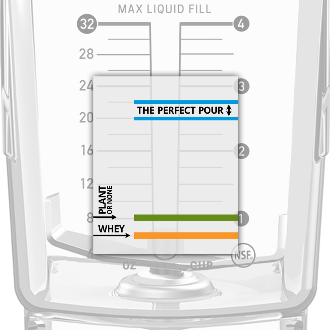 Equipment – PFC Orders